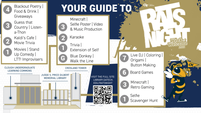 Rats Night | Georgia Tech Library